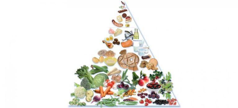 Kolesterolia alentava ruokavalio | Alentaja